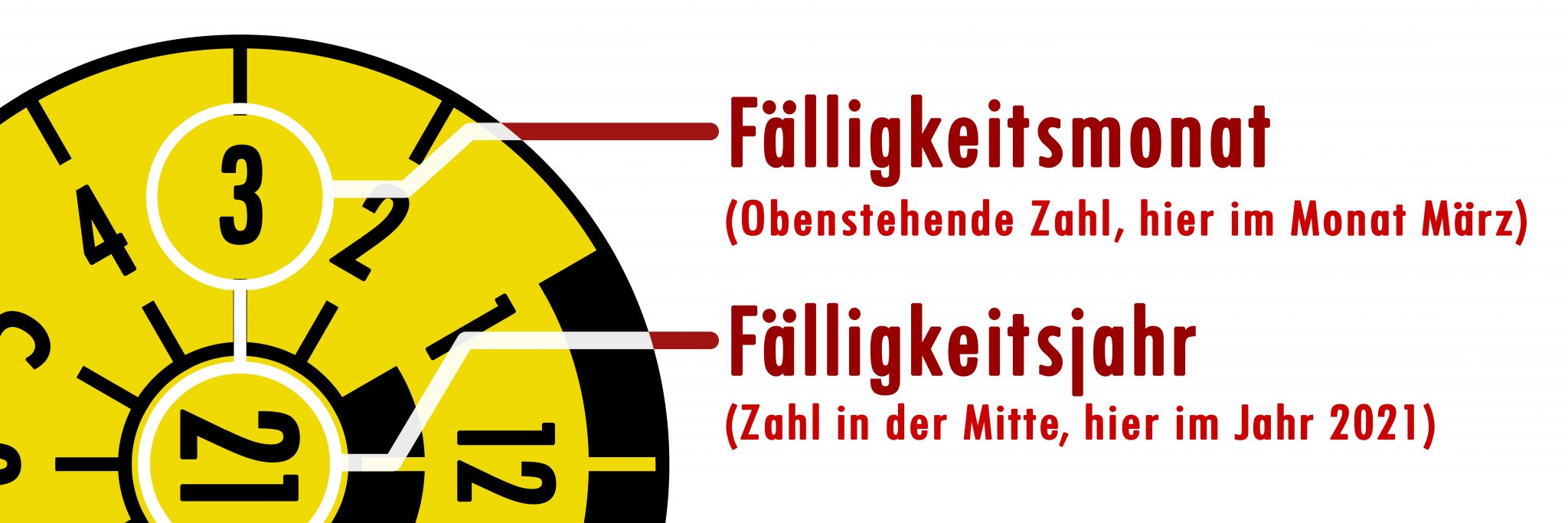 Haupt­untersuchung – Ingenieurbüro Kevin Schröder